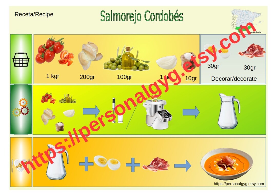 Typical Spanish Cuisine Recipe. cordoban Salmorejo - Etsy