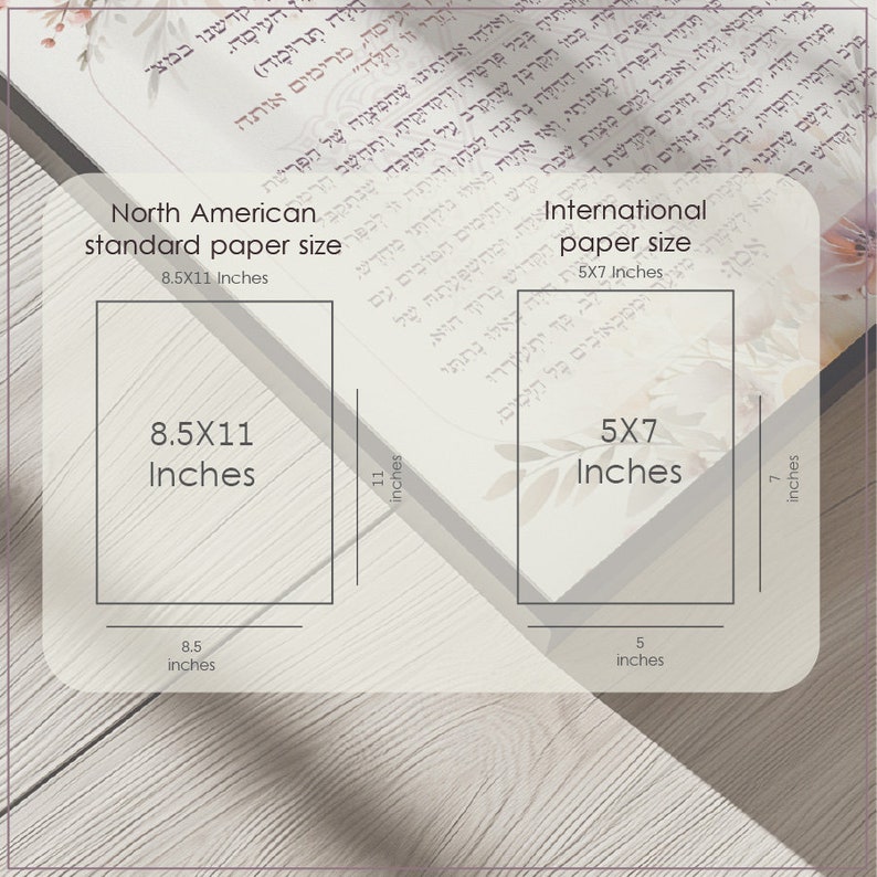 Jewish Bread Blessing Card PRINTABLE Hebrew Prayer Floral Prayer ...