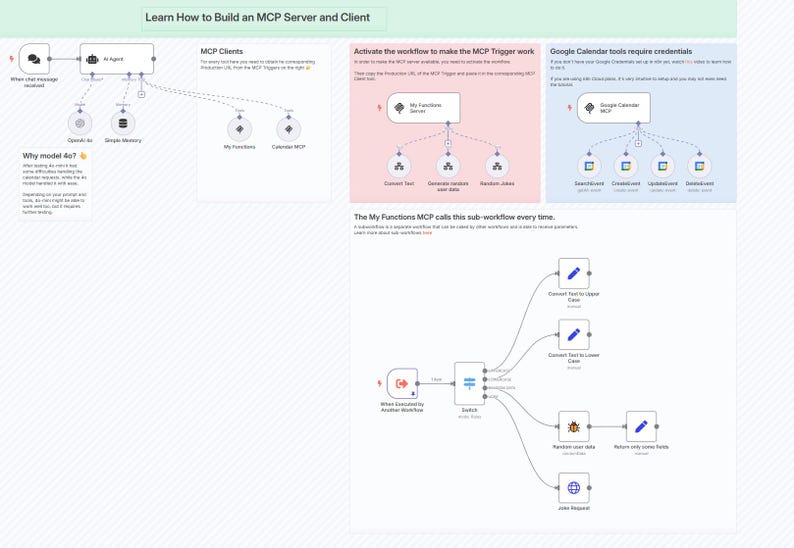 Build an MCP Server With Google Calendar and Custom Functions| N8n Workflow | BLUEPRINTS ...