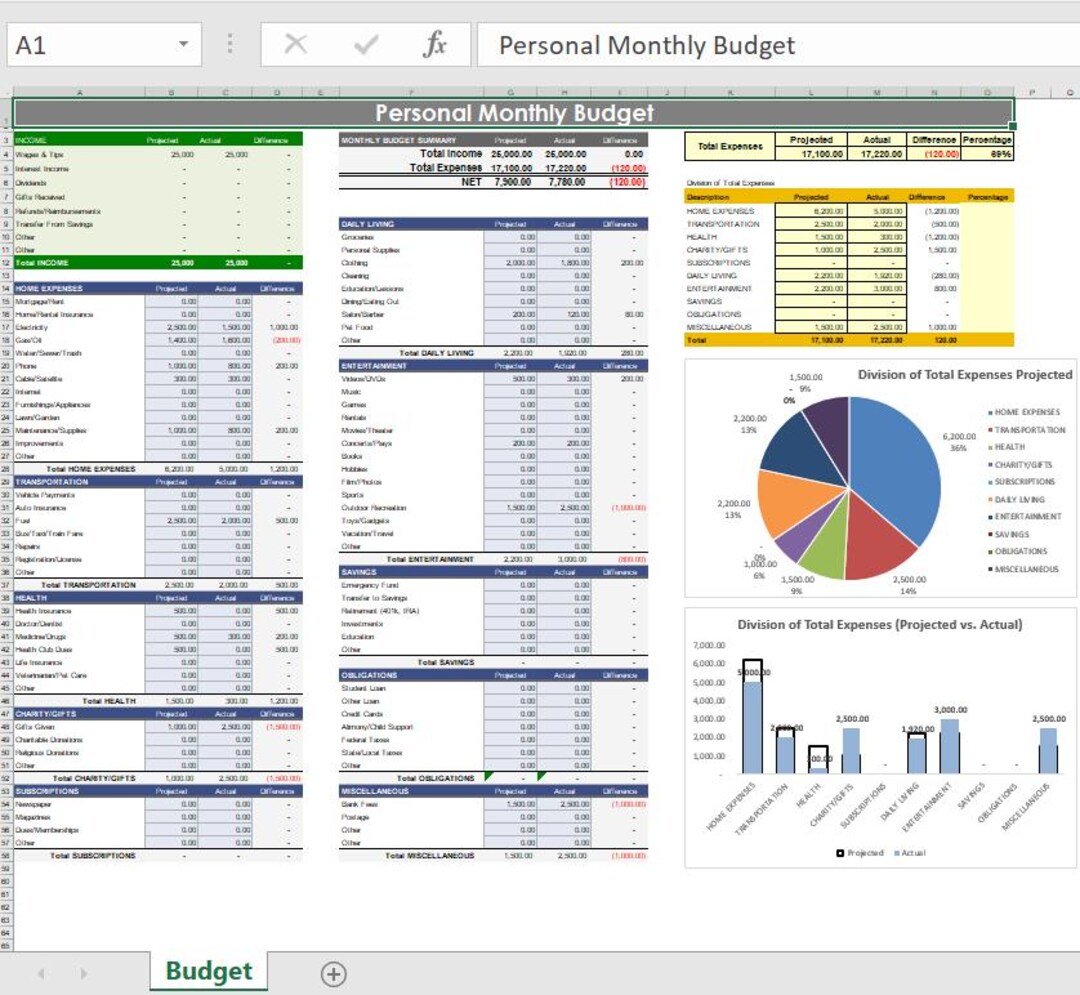 Personal-finance-template-monthly-budget - Etsy