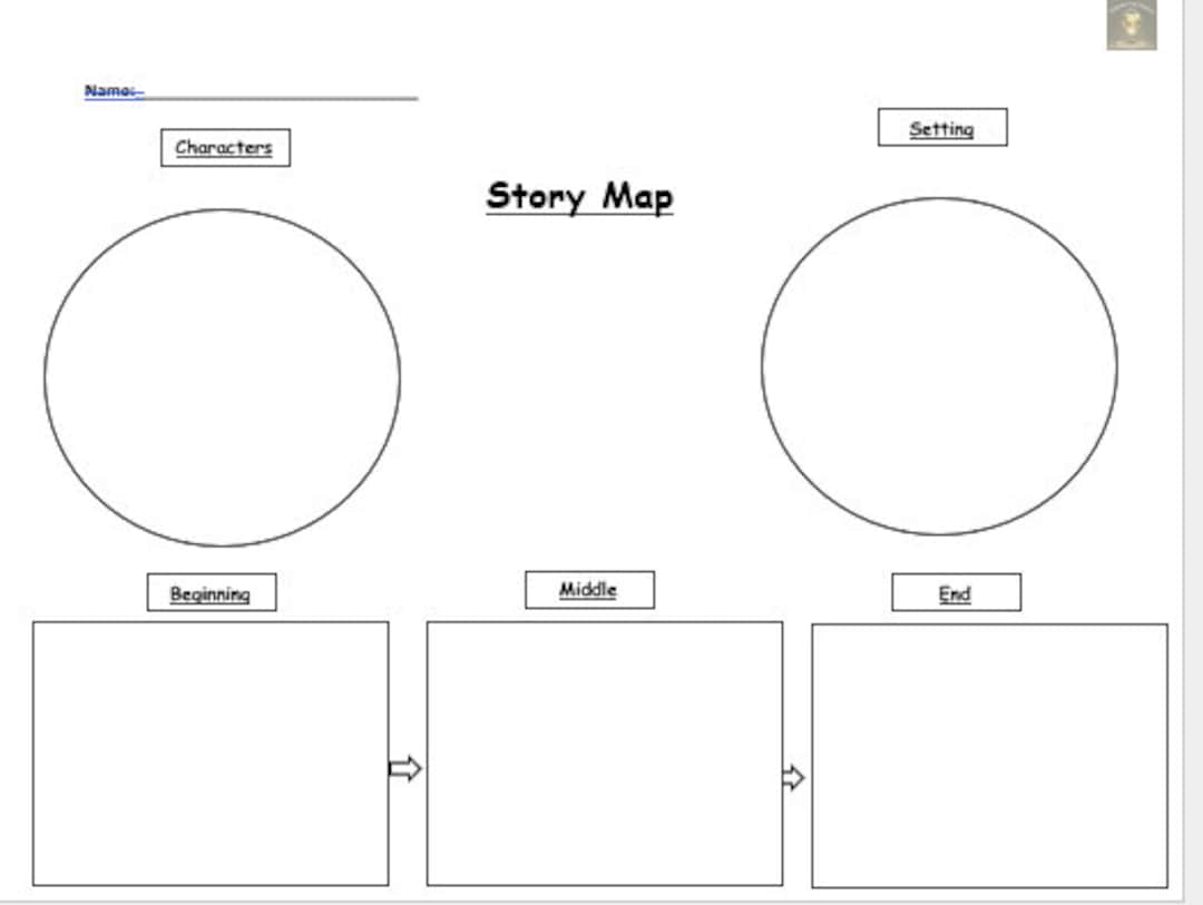 Story Map Retell Reading Worksheet - Etsy