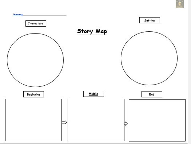 Story Map Retell Reading Worksheet - Etsy
