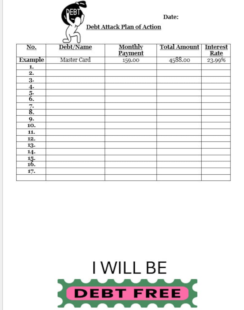 Debt Payoff List Template - Etsy