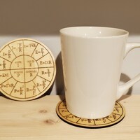 Mistakes Remaining Cork-back Coaster - Etsy