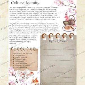 Japan Unit Plan, Asia Lesson Plan, Japan Curriculum, Homeschool Unit ...