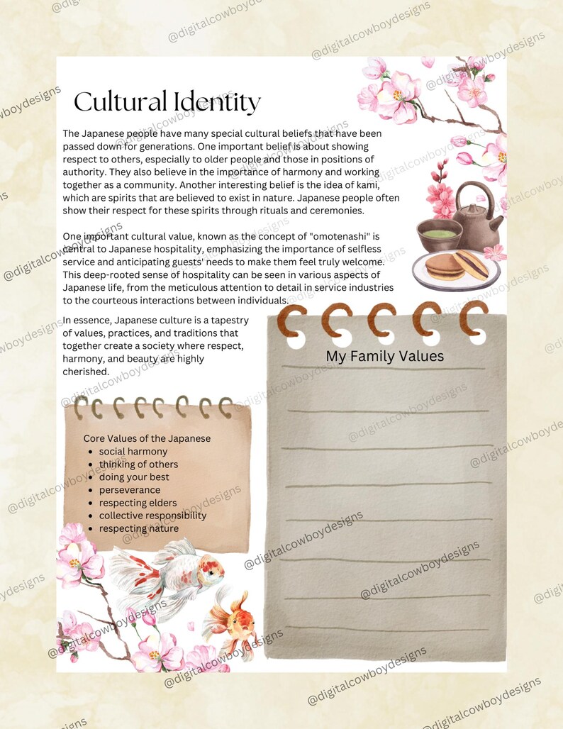 Japan Unit Plan, Asia Lesson Plan, Japan Curriculum, Homeschool Unit ...