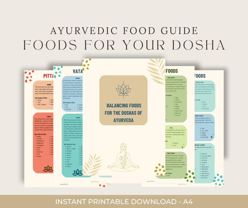 Ayurvedic Dosha Balancing Foods - Etsy