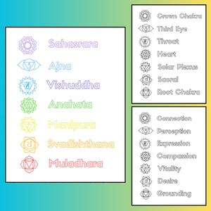 Chakra Coloring Book Pages, Learn About Chakras, 33 Digital Coloring ...