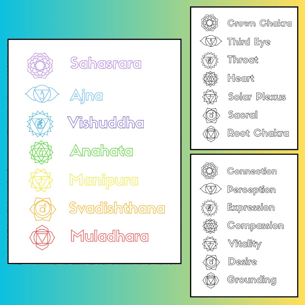 Chakra Coloring Book Pages, Learn About Chakras, 33 Digital Coloring ...