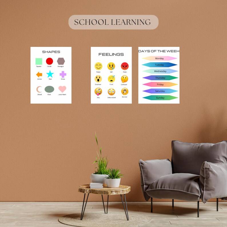 Educational Poster for Classrooms/home School - Etsy