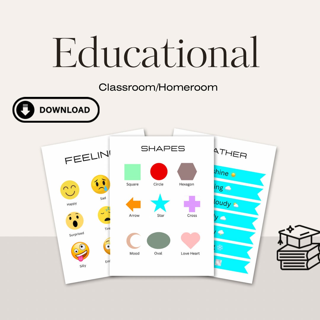 Educational Poster for Classrooms/home School - Etsy