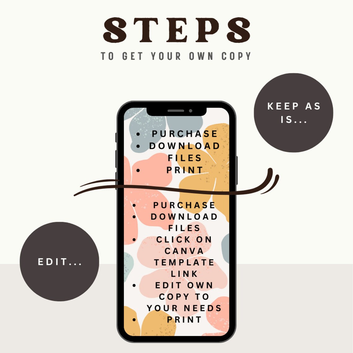 Classroom Hand Signals Digital Poster Modern Classroom - Etsy