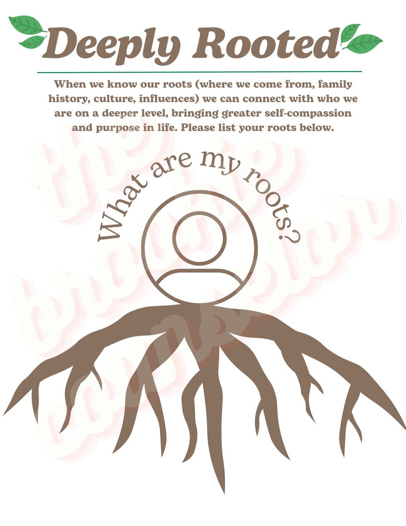 Deeply Rooted Inclusive, Diversity, Cultural SEL School Counseling ...