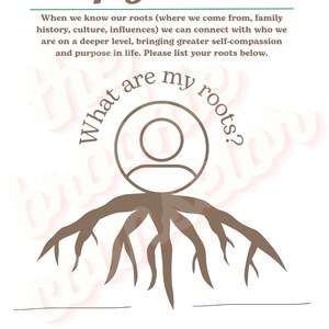 Deeply Rooted Inclusive, Diversity, Cultural SEL School Counseling ...