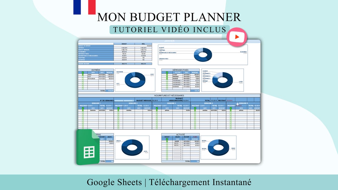 Monthly/annual Budget FRENCH I Google Sheets Template, Digital Budget ...