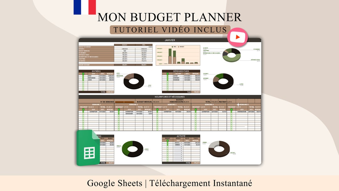FRENCH Monthly Budget, Google Sheets Template, Digital Budget Planner ...