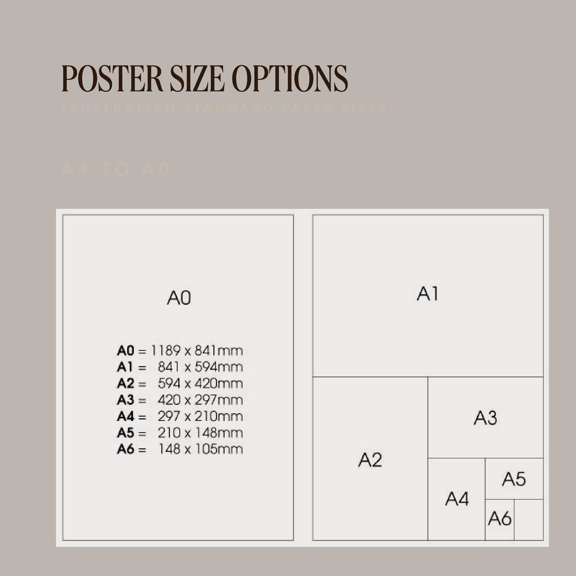 Five Elements Emotions Chart Print - Etsy