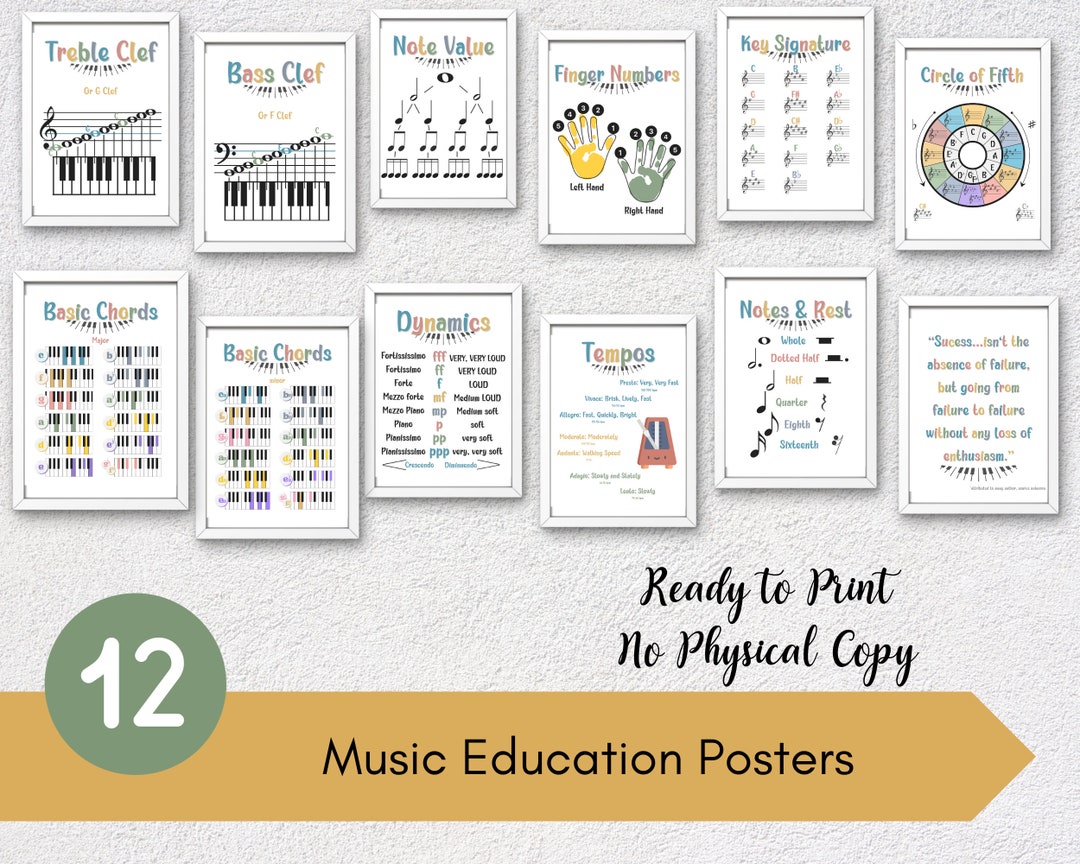 Set of 12 Music Education Posters, Music Theory Posters, Montessori ...