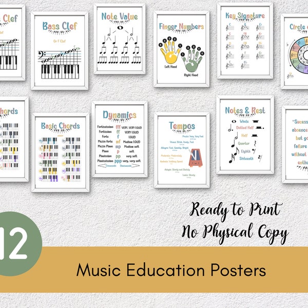 Music Theory Poster - Etsy