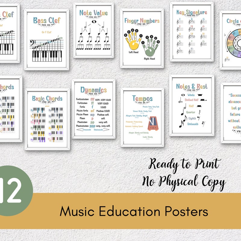 Music Theory Poster - Etsy