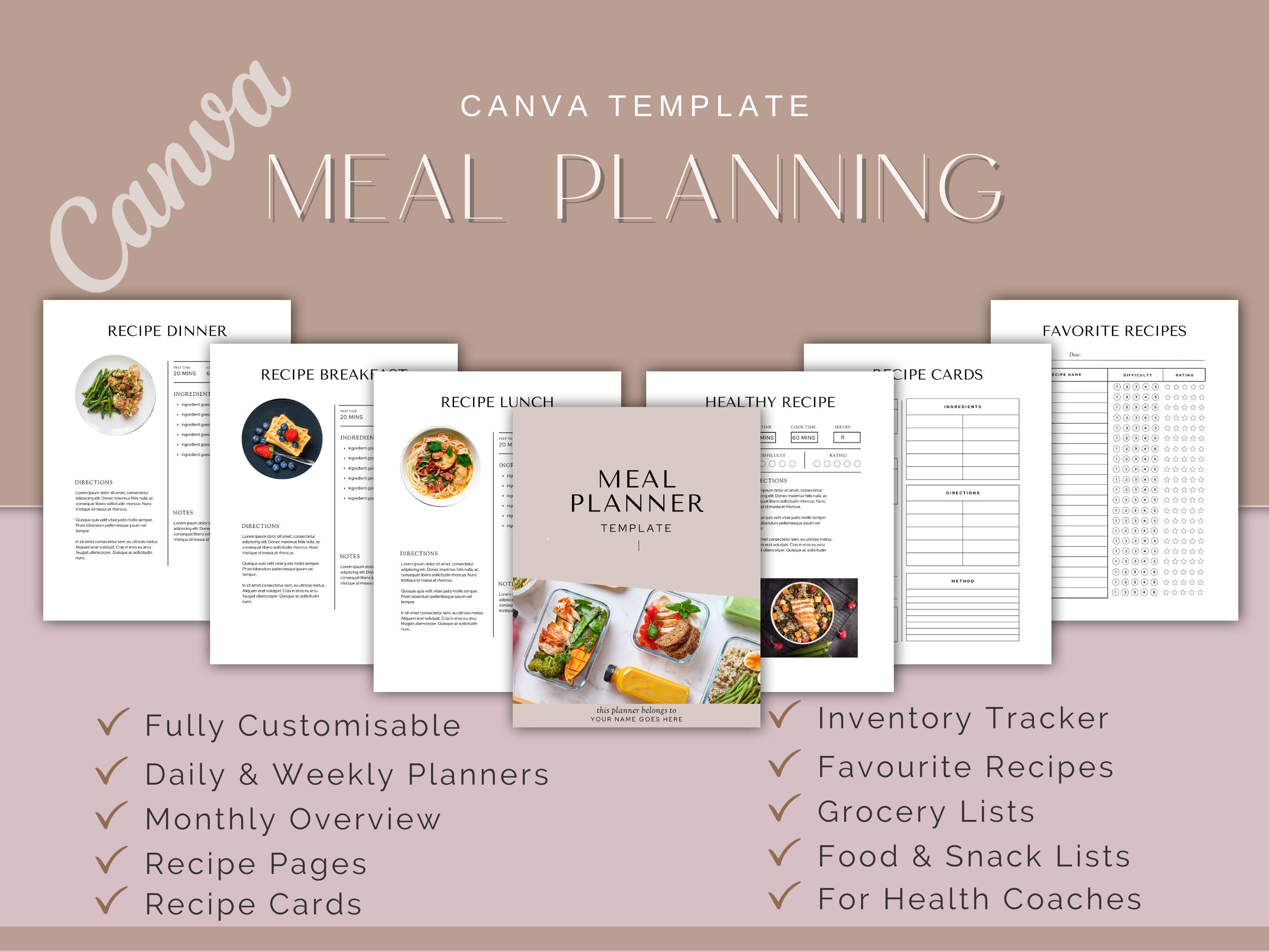Canva Promeal Planner: Meal Plan Template for Health Coaches ...