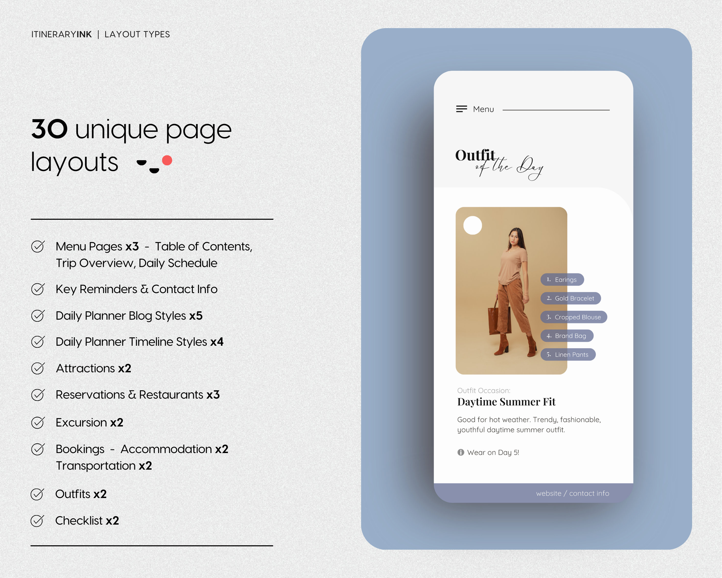 Canva Mobile Itinerary DIY Template (copenhagen, Denmark Cover ...