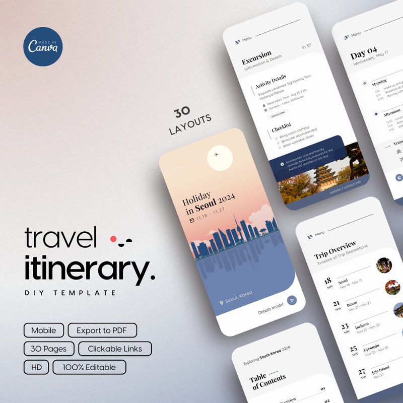 Aesthetic Miami Itinerary - Etsy