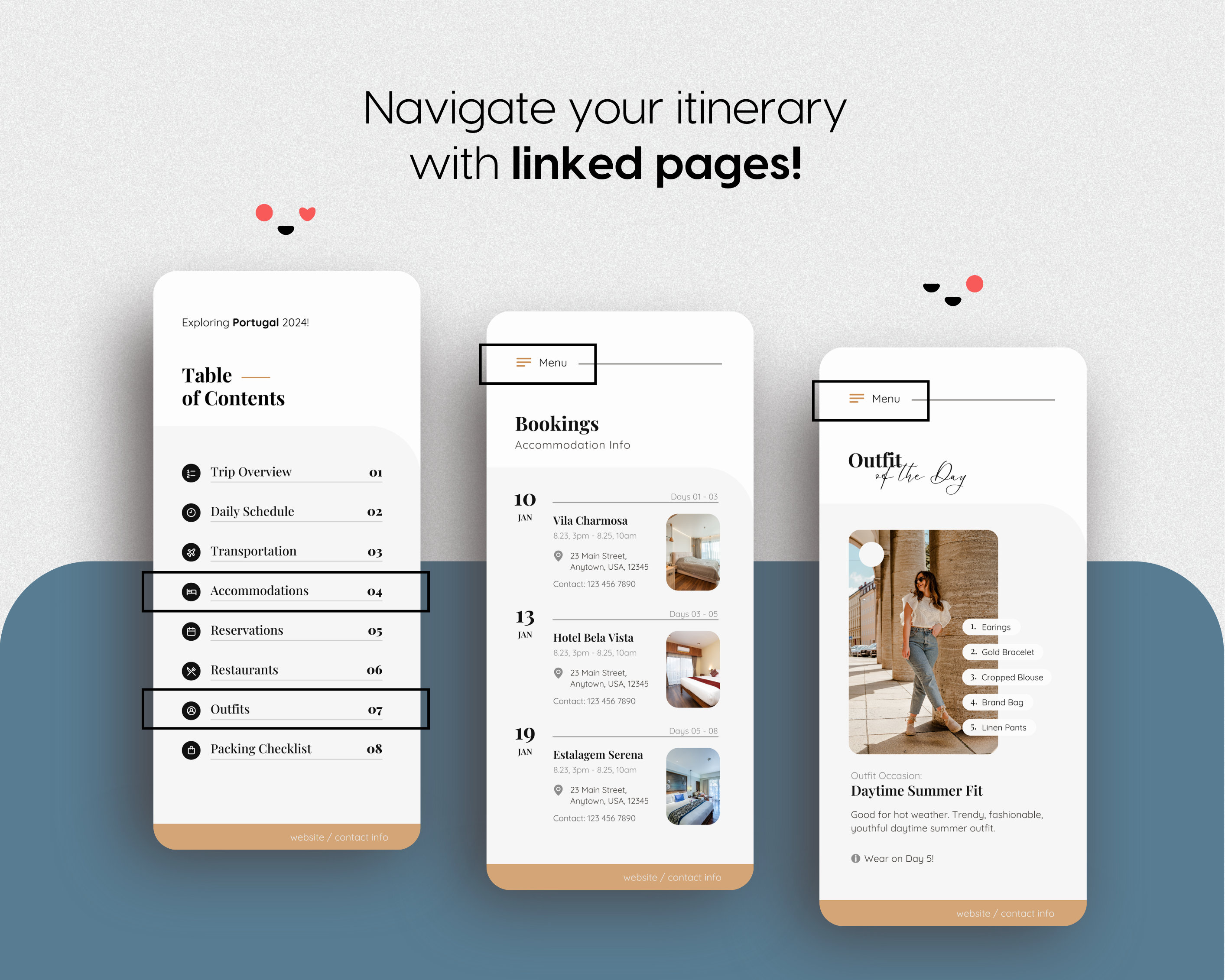 Canva Mobile Itinerary DIY Template (lisbon, Portugal Cover) | Editable ...