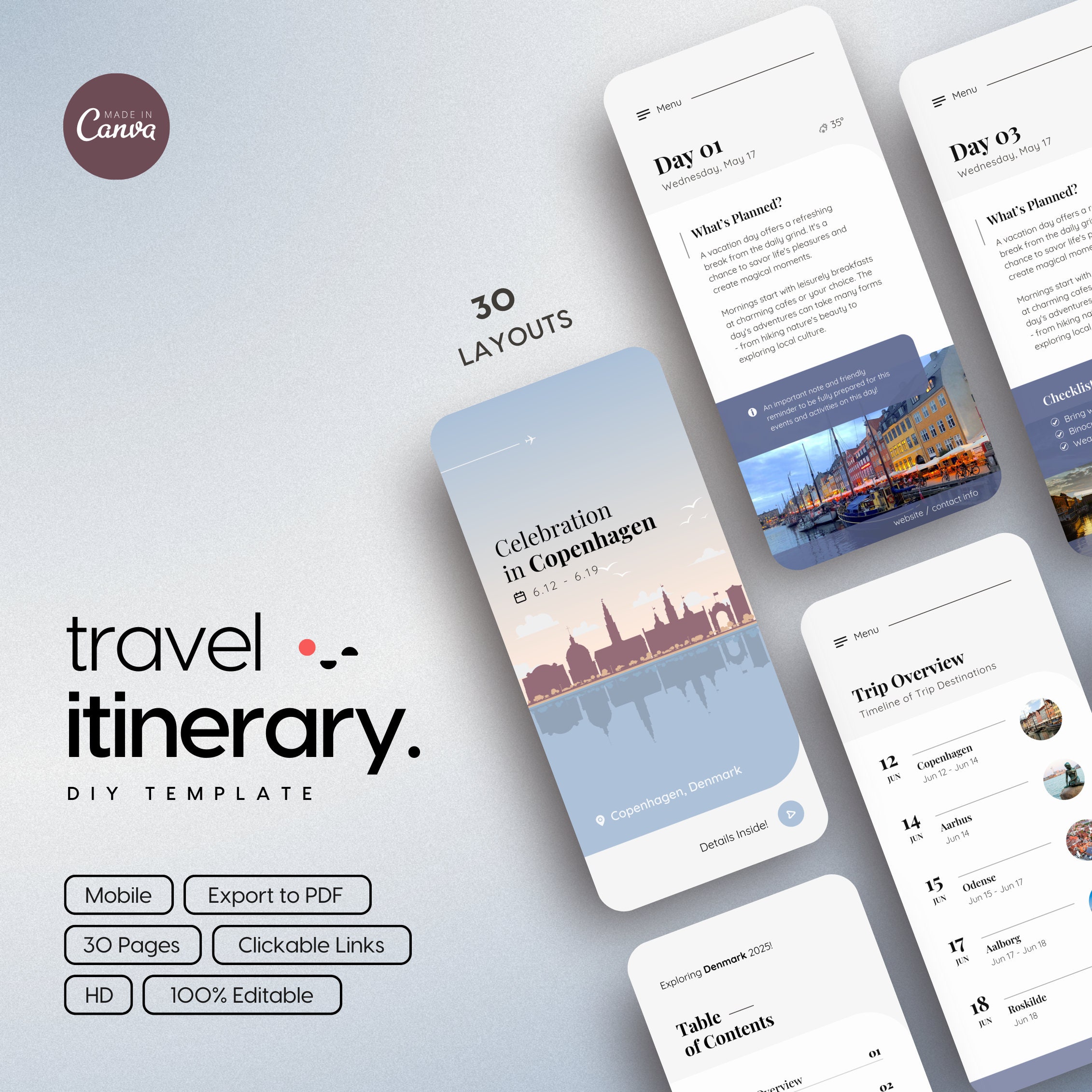 Canva Mobile Itinerary DIY Template (copenhagen, Denmark Cover ...