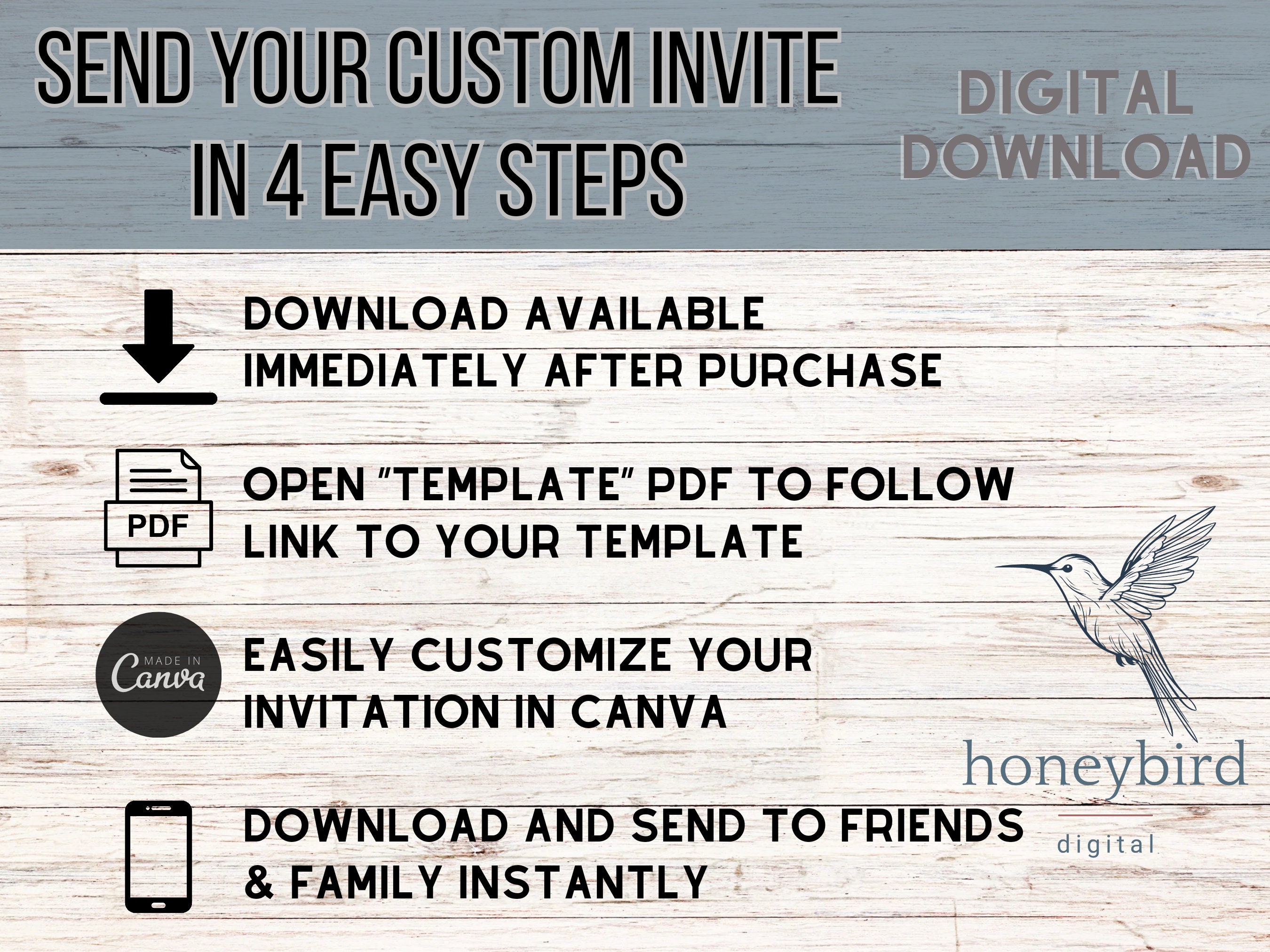 Memorial Service Invitation, Digital Funeral Invitation, Golden Floral ...