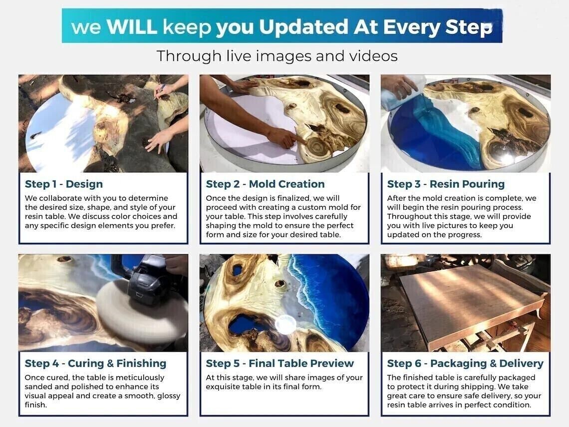 Personalized Clear Resin Epoxy Table, Handmade Dining Table, Live Edge ...
