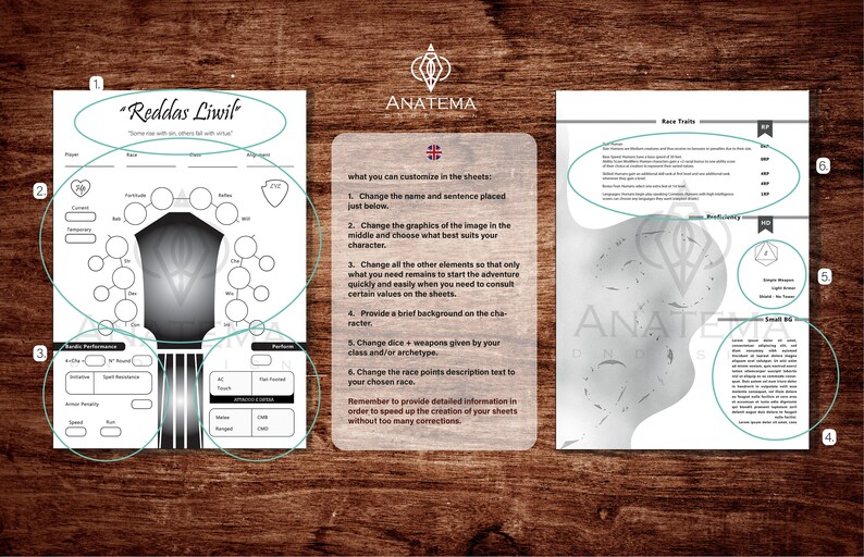 Custom Pathfinder Sheets - Bard Blank - Etsy