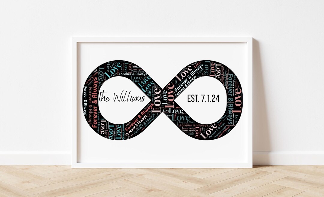 Personalized Infinity Symbol Wall Art With Couple's Names & Wedding ...