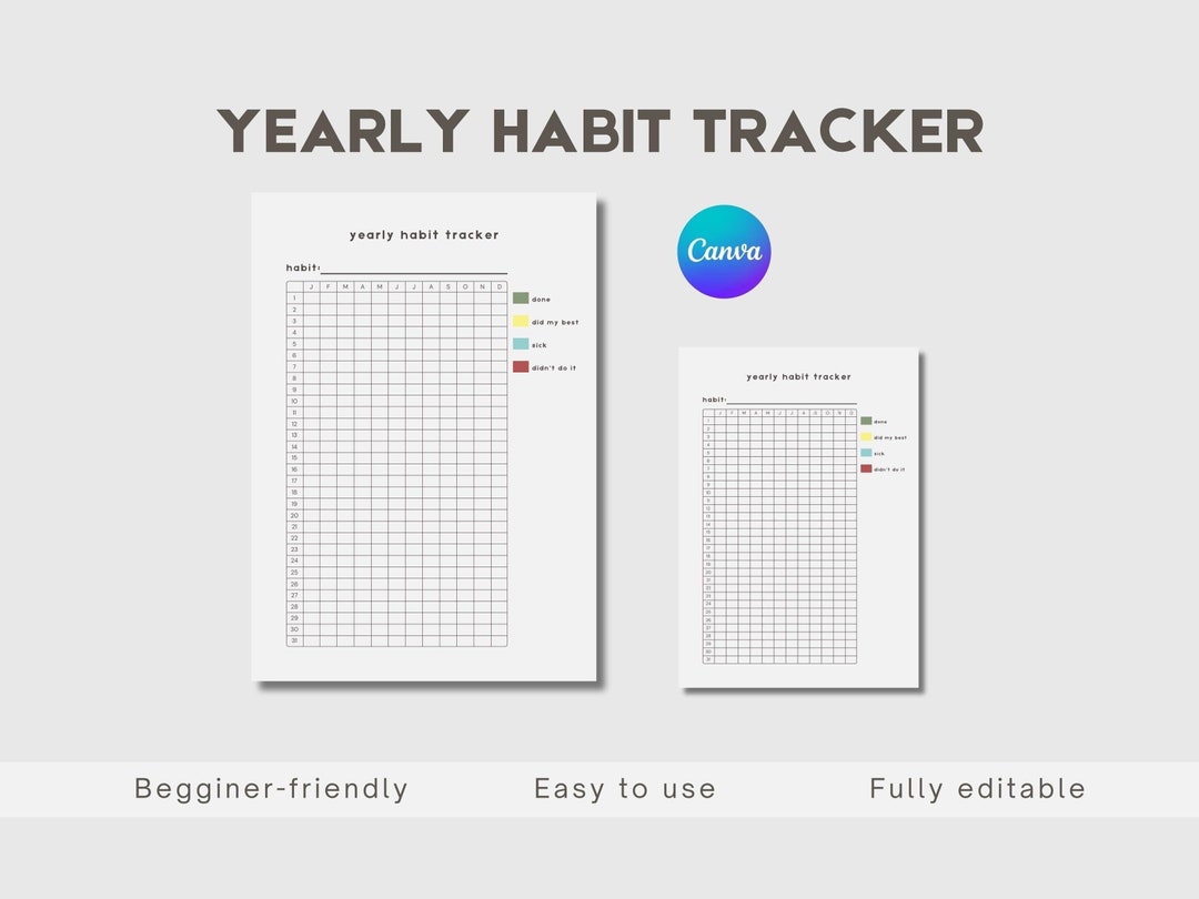 Yearly Habit Tracker | Printable Planner | Goal Setting Sheet | Monthly ...
