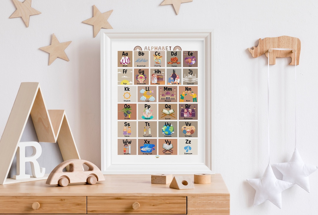 Islamic Alphabet | Islamic ABC Poster | Kids Islamic Poster| Muslim ...