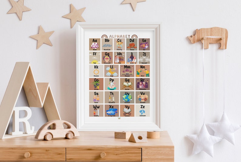 Islamic Alphabet Islamic ABC Poster Kids Islamic Poster - Etsy
