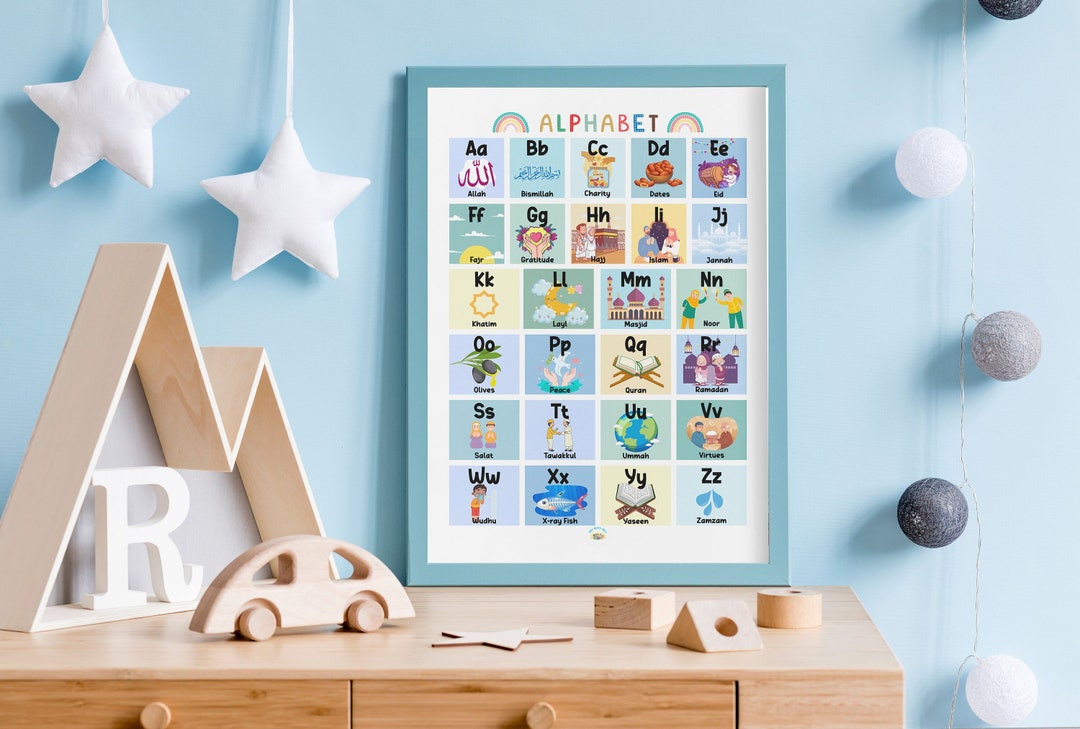 Islamic Alphabet | Islamic ABC Poster | Kids Islamic Poster| Muslim ...
