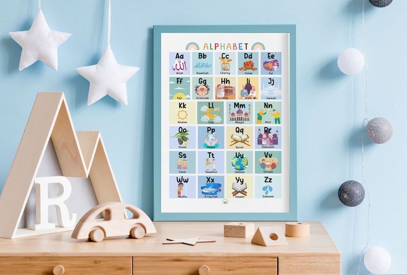 Islamic Alphabet | Islamic ABC Poster | Kids Islamic Poster| Muslim ...
