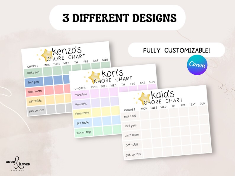 Editable Chore Chart | Kids Responsibility Chart | Kids Daily Routine ...