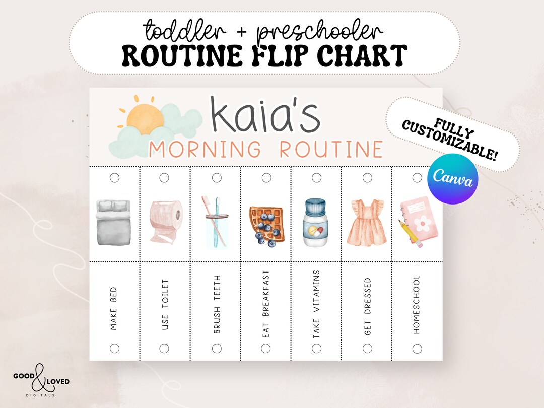 Morning + Evening Routine Flip Chart, Preschool Editable Visual ...