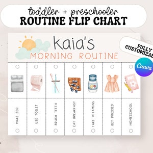Morning + Evening Routine Flip Chart, Preschool Editable Visual ...