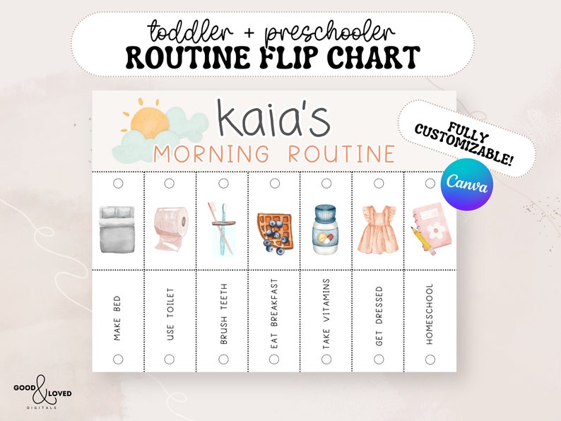 Morning + Evening Routine Flip Chart, Preschool Editable Visual ...