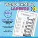 Word Family Ladders K-1 PACK 1: Short A and Short I Common Core Word ...