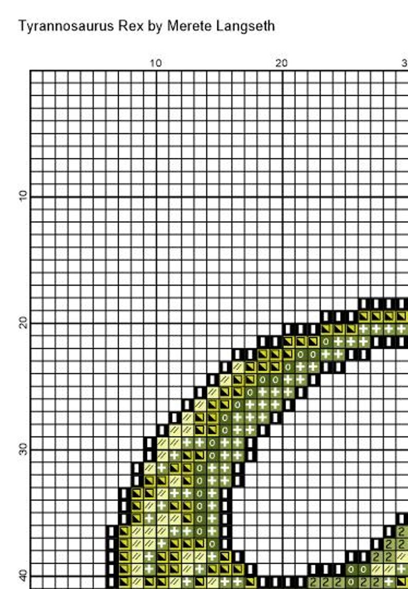Tyrannosaurus Rex Dinosaur T-rex Green, Cross Stitch Pattern, Instant ...