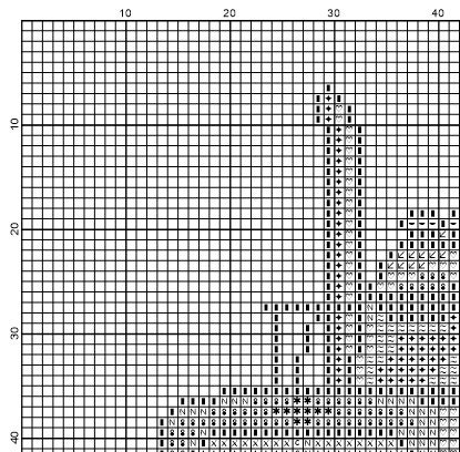 Red Truck American Lorry Trucker Vehicle, Cross Stitch Pattern, Instant ...