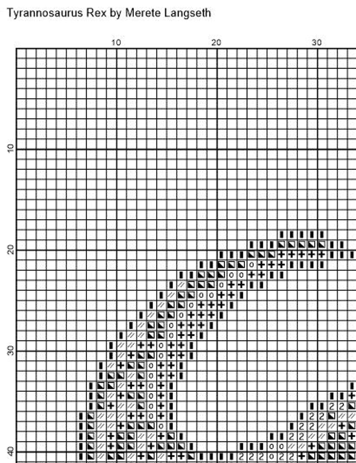Tyrannosaurus Rex Dinosaur T-rex Green, Cross Stitch Pattern, Instant ...