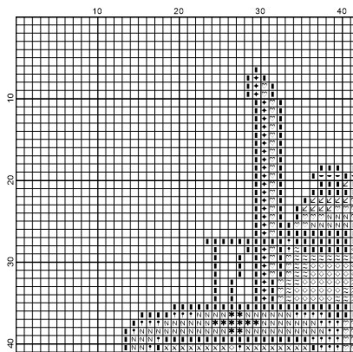 Blue Truck American Lorry Trucker Vehicle, Cross Stitch Pattern ...