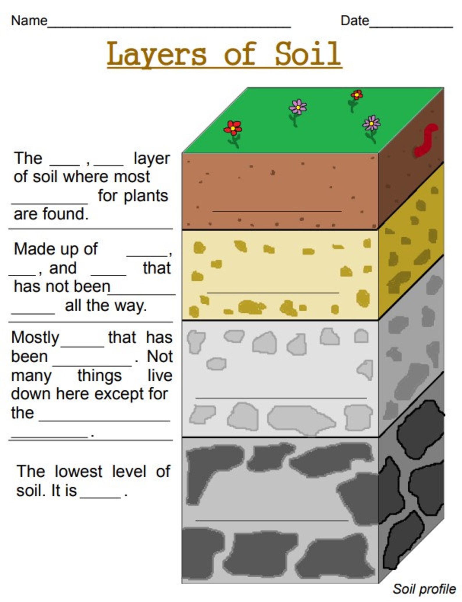 Layers of Soil Printable Worksheets | Digital Download Earth Science ...