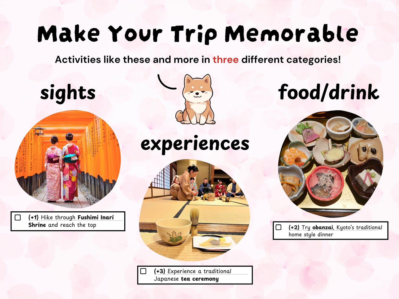 Kyoto Bucket List | Printable Travel Checklist | Japan Travel Planner ...