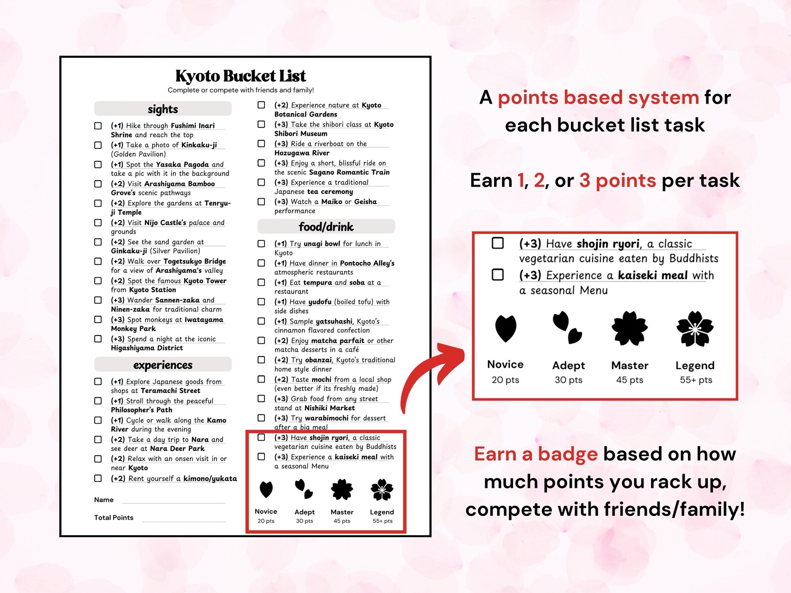 Kyoto Bucket List | Printable Travel Checklist | Japan Travel Planner ...